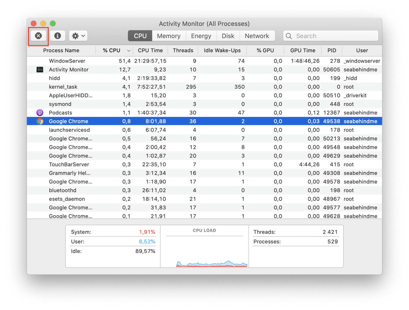 Zadarnici A Planta Copaci Exagera Mac List Processes Terminal Cornwall